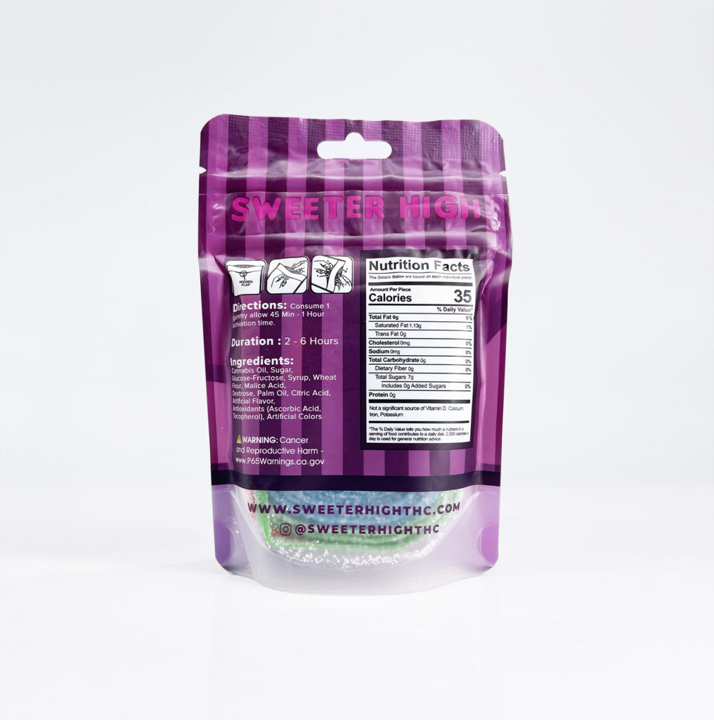 Sweeter High ThC Gummies 500mg **OUT OF STOCK** - District Connect ...